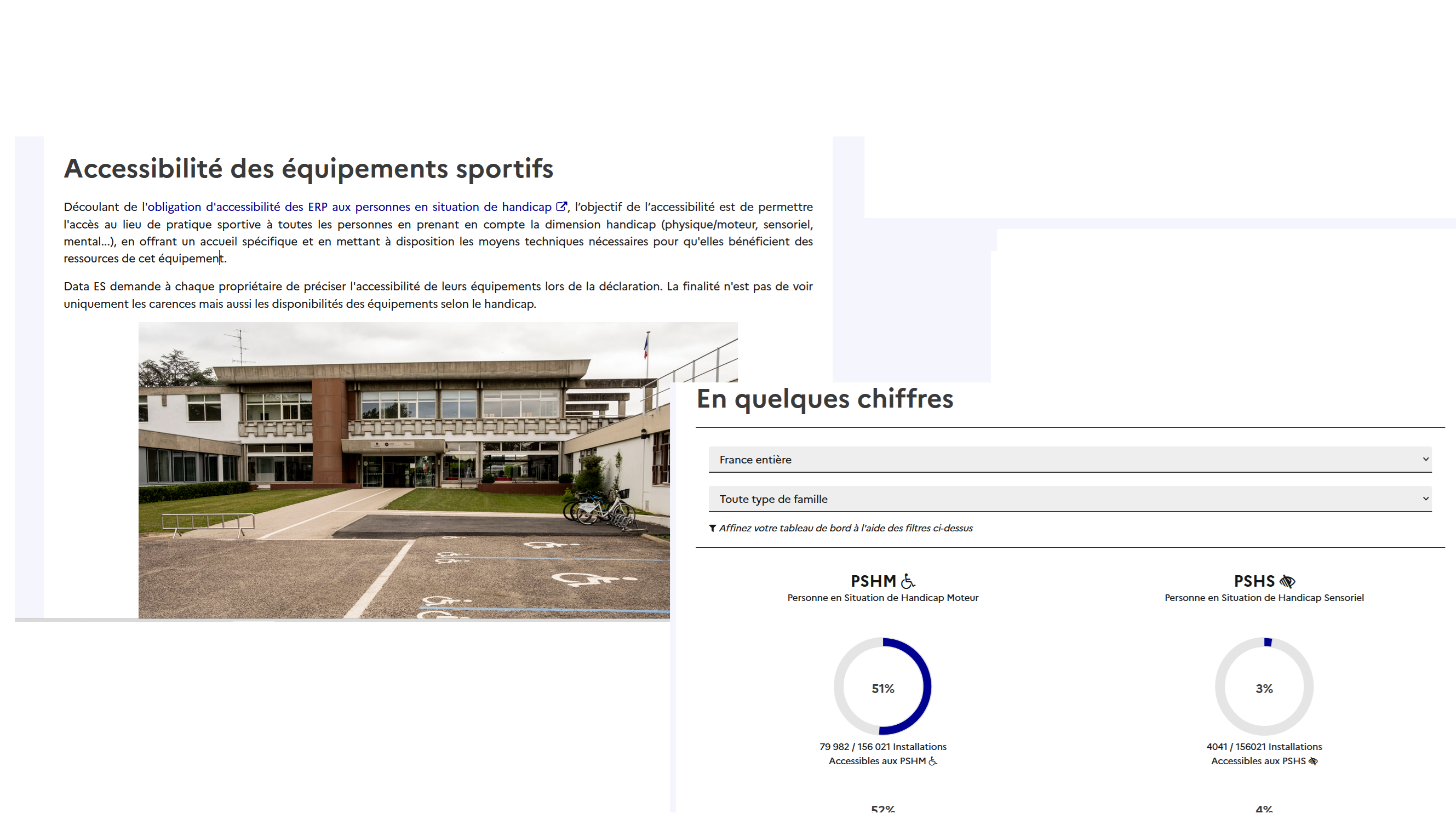 Portail - Dataviz List — Éducation Nationale - Accueil