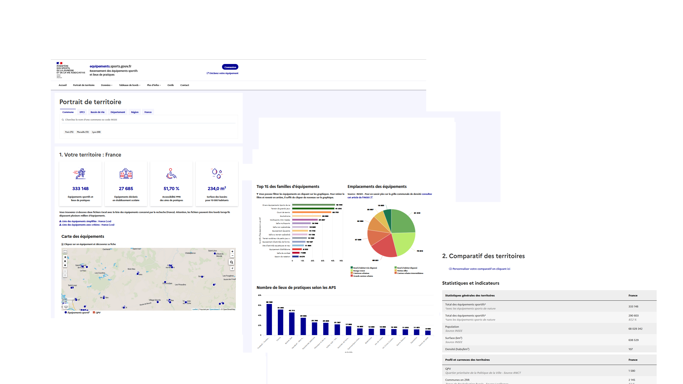 Portail - Dataviz List — Éducation Nationale - Accueil
